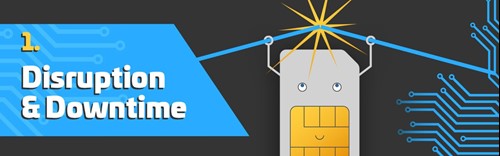 Disruption and Downtime